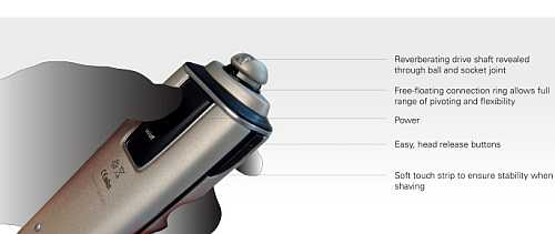 Behind a Good Shave There Is Kristen Beck's Futuristic Razor Design ...